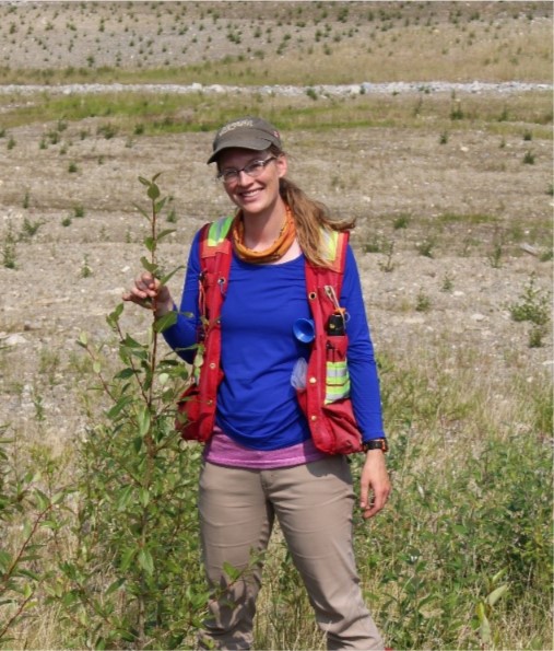 People - Landhäusser Research Group