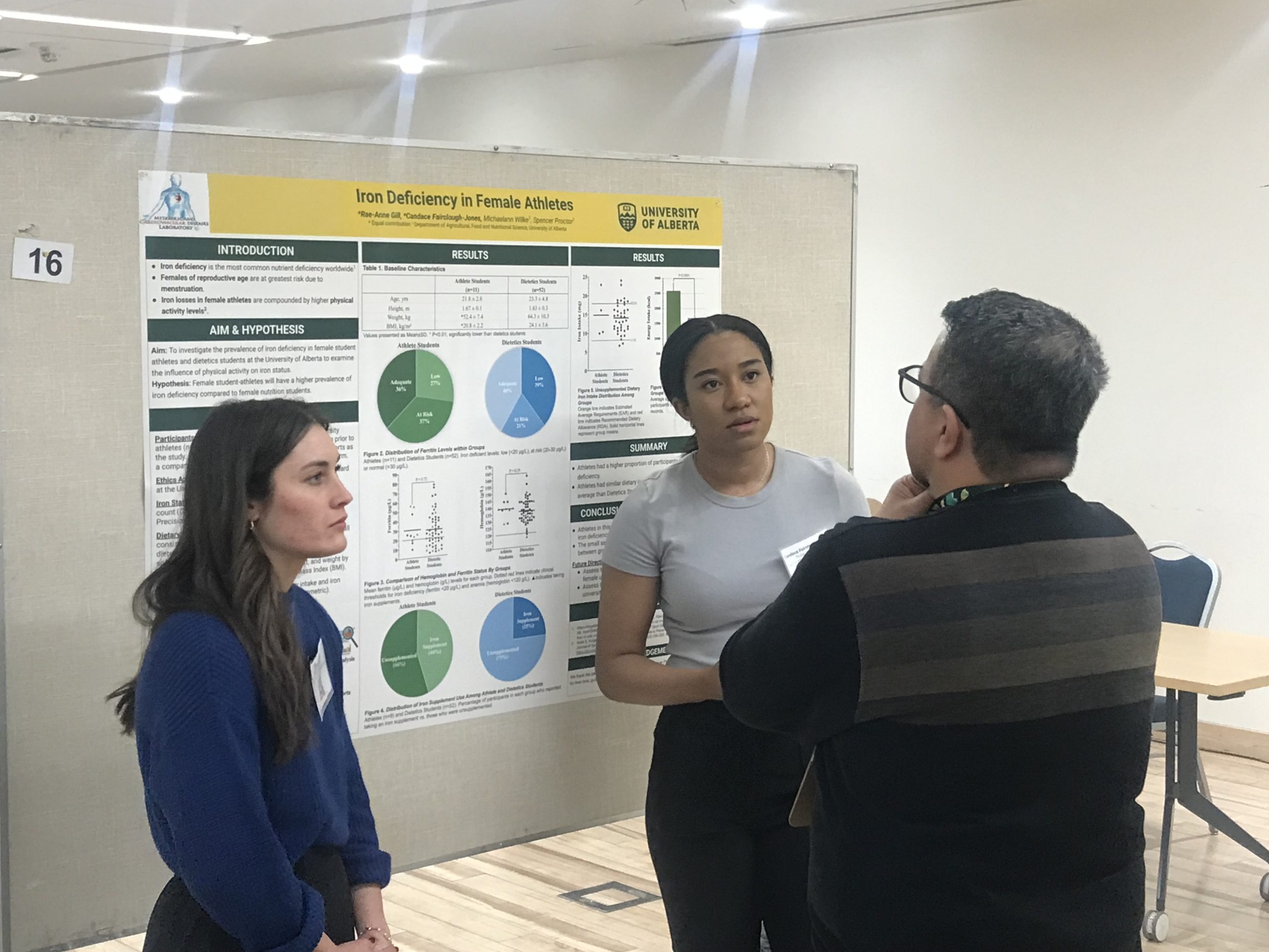 NUTR 450 Poster Symposium: MCVD Lab Posters - Metabolic and ...