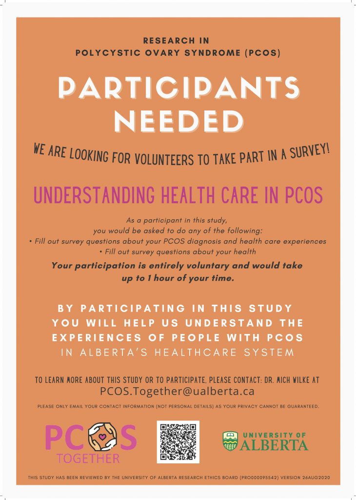 Online Survey! Understanding Health Care in PCOS - PCOS.Together