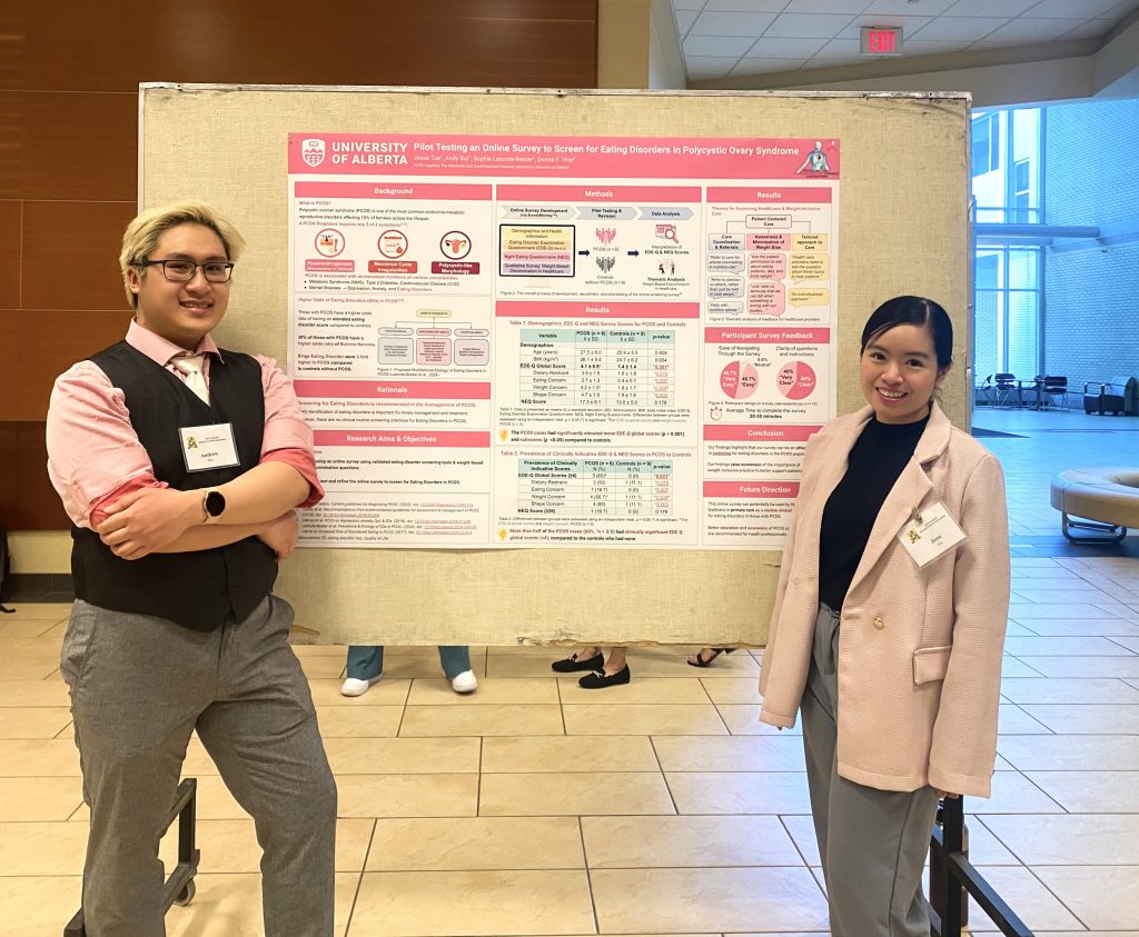 PCOS Poster at the 2024 Nutrition Research Symposium - PCOS.Together