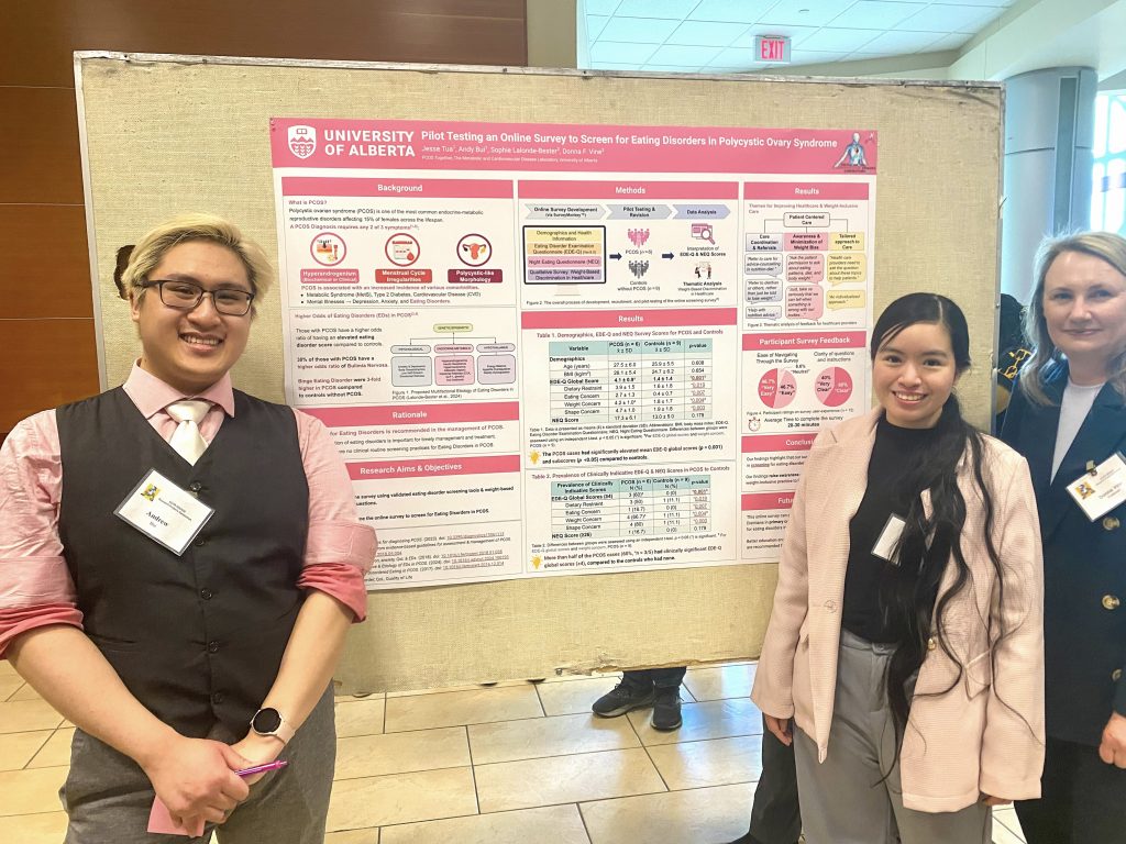 PCOS Poster at the 2024 Nutrition Research Symposium - PCOS.Together